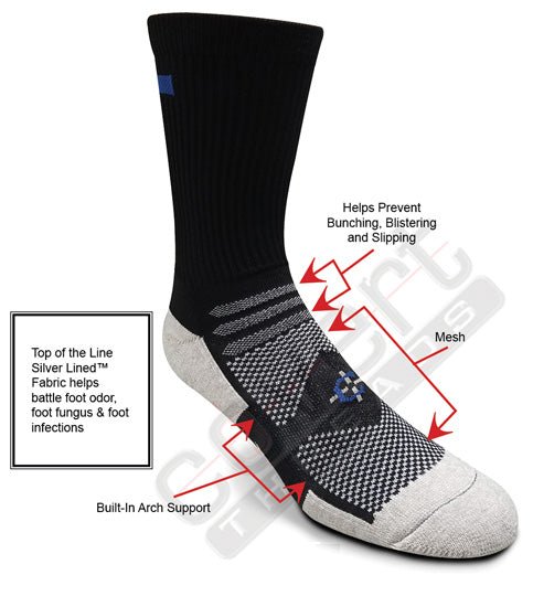 Blue Line Crew Sock - First Responder - Covert Threads – Covert Threads ...